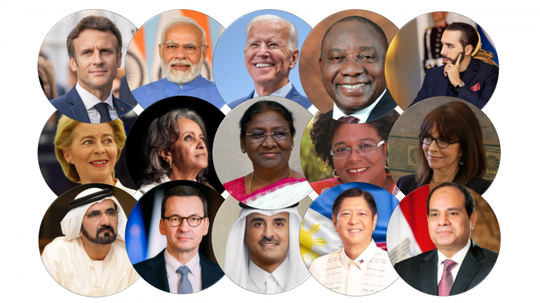 Latest Country and leaders List 2025